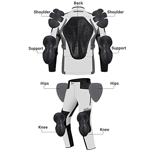 Top Motorcycle Suit & Gear Comparison Guide 2026 for Serious Riders